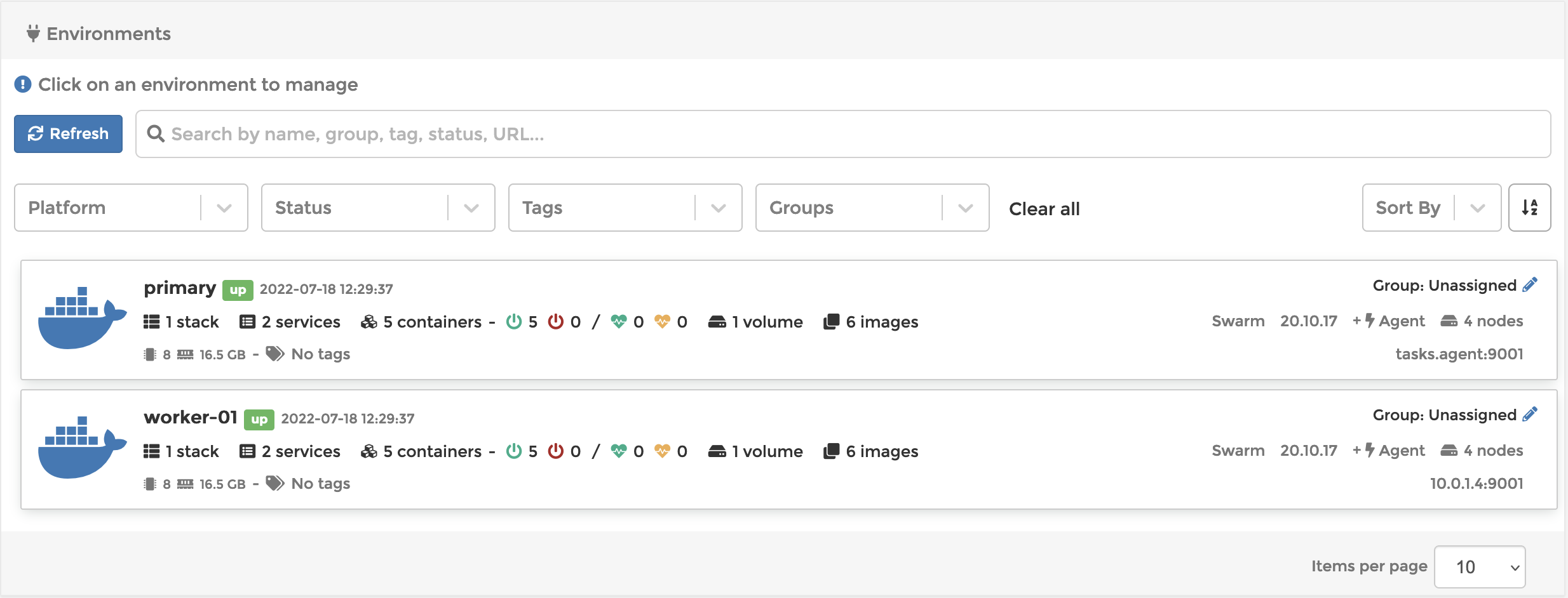 Why Is My Node Count Higher Than It Should Be